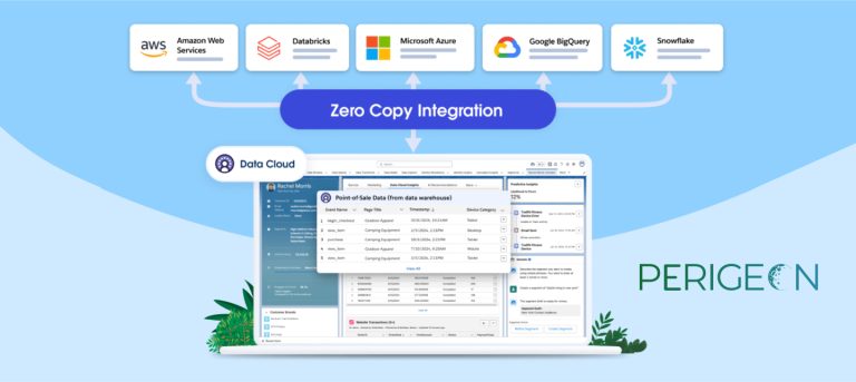 Salesforce Data Cloud: Zero-Copy Integration Benefits